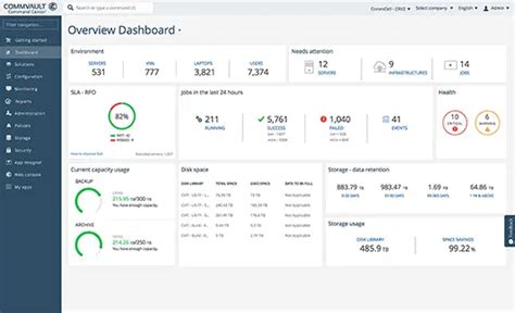 Top Database Backup Software Techyv