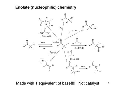 Ppt Enol And Enolate Condensations Powerpoint Presentation Free