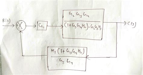 [solved] A Find The Equivalent Transfer Function Of The System Using