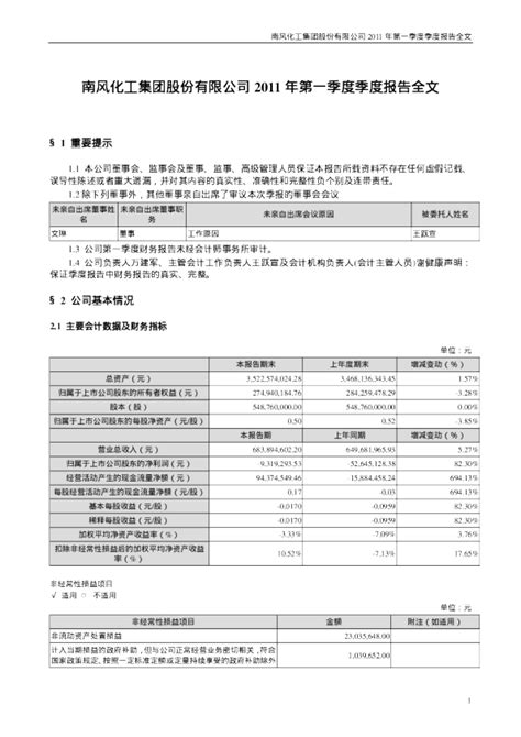 南风化工：2011年第一季度报告全文