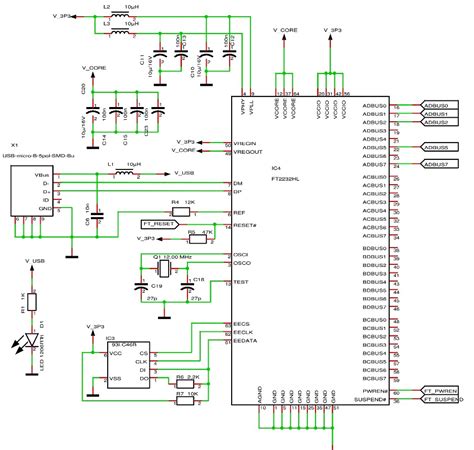 基于zigbee技术的空气质量监控系统 单片机 stm32 树莓派 arduino 开发板创意项目 聚丰项目 电子发烧友网