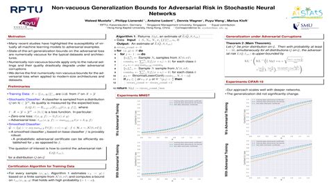 Aistats Poster Non Vacuous Generalization Bounds For Adversarial Risk
