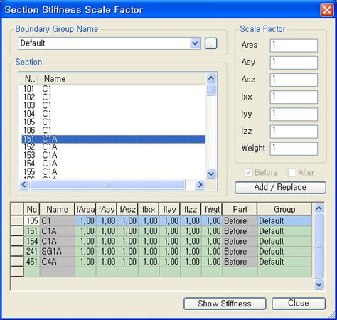 Section Stiffness Scale Factor