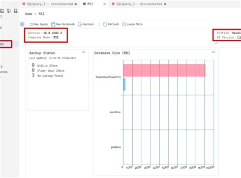 Ajay Dwivedis Sql Server Blog Learn Sql Server With Ajay Dwivedi