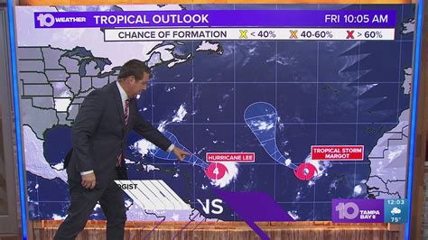 Tropical Storm Lee Nears Hurricane Strength In The Atlantic