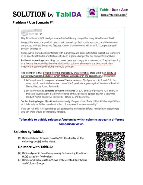 Tablda Table Data Apps On Linkedin Solutionbytablda Rowgroups