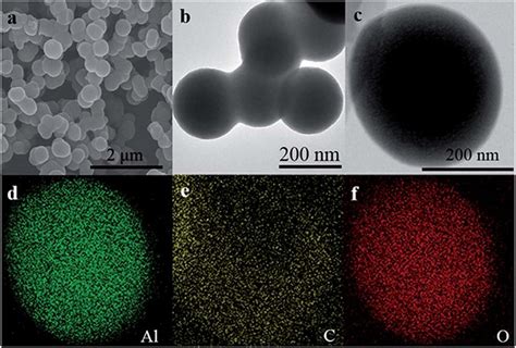 A Sem B And C Tem And Elemental Mapping Images Of D Aluminum