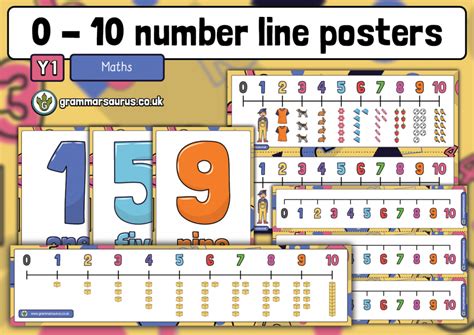 year 1 place value within 10 0 10 display poster grammarsaurus