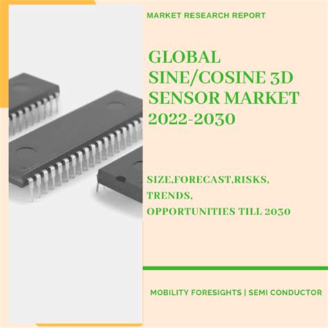 Global Sine Cosine 3d Sensor Market 2022 2030 February 2023 Updated
