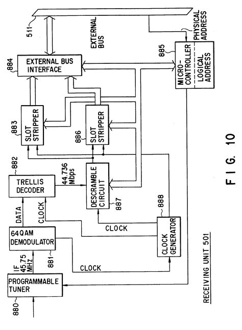 Patent EP B Two Way CATV System Google Patents