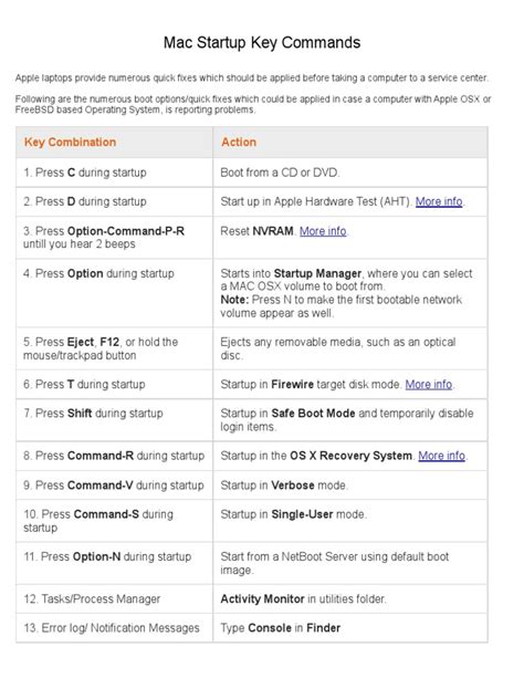 Mac Repair Startup Key Commands