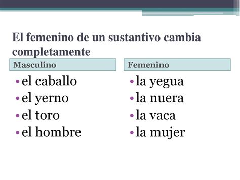 Género de los sustantivos online presentation