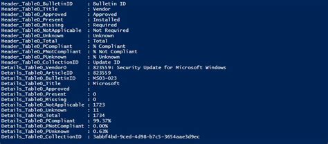 powershell use sccm automated reports to create software update