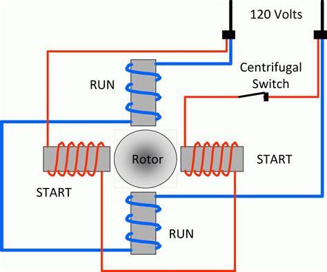 Single Phase Motor Capacitor Start Capacitor Run Wiring Diagram Naturemed