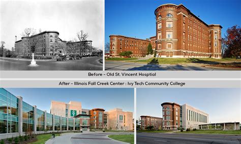 Why Is Adaptive Reuse Important In Todays World Schmidt Associates