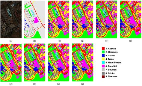 Figure 10 From Residual Spatial Attention Kernel Generation Network For Hyperspectral Image