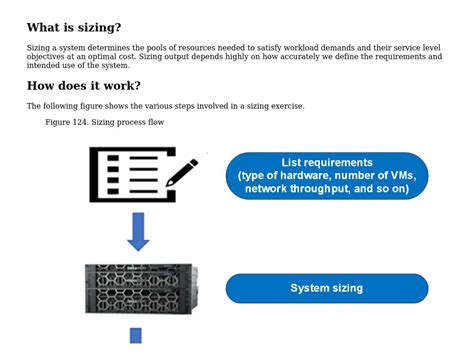 sizing guidance dell validated design for manufacturing edge with ptc