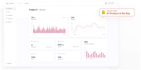 Top 18 Cloudinary Alternatives Analysis And Comparison