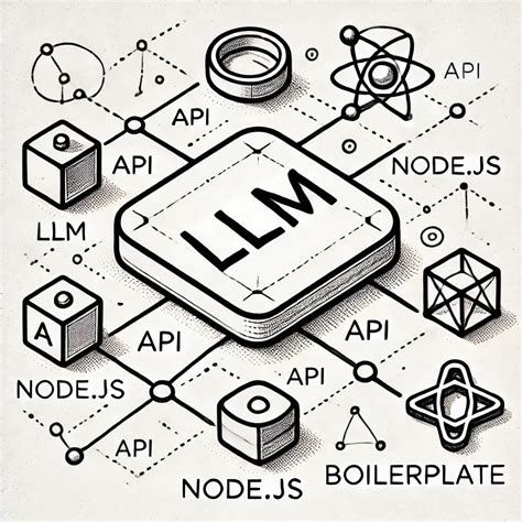 how to use an llm powered boilerplate for building your own node js api