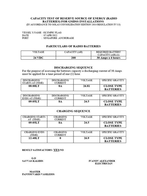Capacity Test Of Reserve Source Of Energy Pdf Science And Mathematics