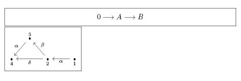 How To Make Margins Even In Displayed Equations Tex Latex Stack