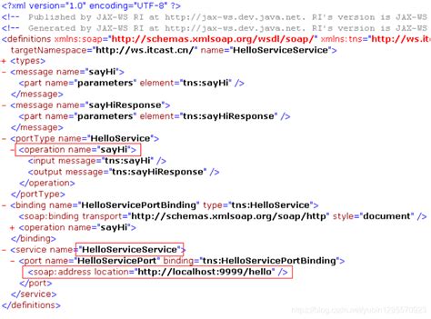 Webservice：学习总结xmlnsser Csdn博客