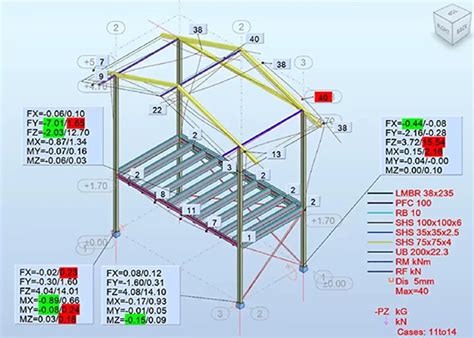 Our Construction Service Nexus Engineering
