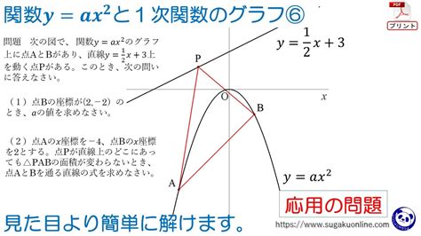 【中学3年数学2次関数】2次関数のグラフと1次関数のグラフ⑥ ～みんなができるようになるパンダと数学～ Youtube