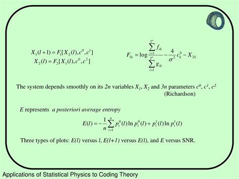 ppt nonlinear dynamics of iterative decoding systems analysis and
