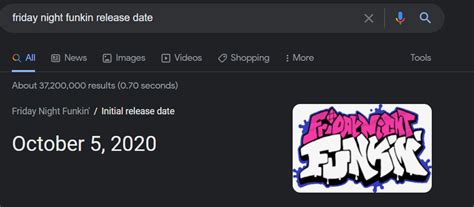 Damn Its Been Almost 2 Years Ever Since Firday Night Funkin Came Out