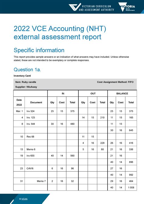 2022accnt nht report 2022 vce accounting nht external assessment report specific information