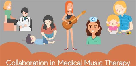 Collaboration In Medical Music Therapy