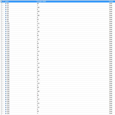 Sql Server Xml Created In Tsql Used As Adodbrecordset Stack Overflow
