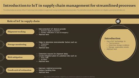 Introduction To Iot In Supply Chain Management Iot Supply Chain