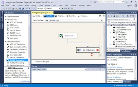 Optimize Sql Queries Develop Ssis Etl And Create Power Bi Dashboards