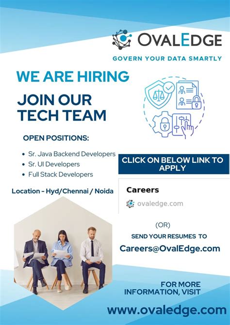 Subbu N On Linkedin Javadeveloperjobs Javaj2ee Java