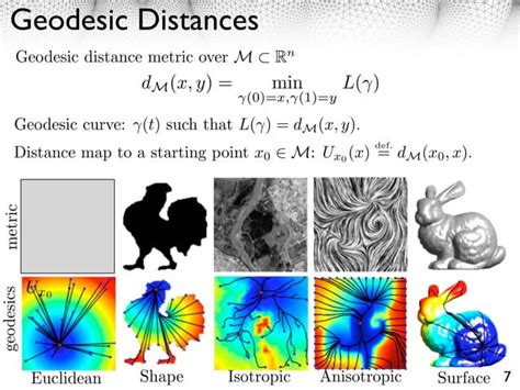 Mesh Processing Course Geodesics Ppt