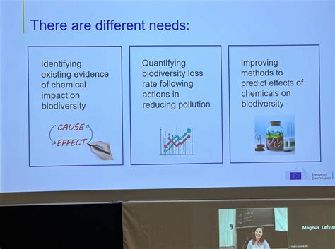 Xiaojing Li On Linkedin Norman