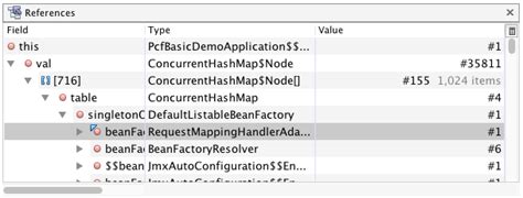 Tutorial Using Spring Boot Actuator Integrations With Pivotal Cloud