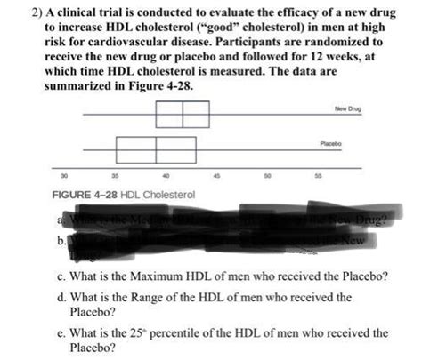 Solved 2 A Clinical Trial Is Conducted To Evaluate The