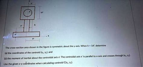 Solved The Cross Sectional Area Shown In The Figure Is Symmetric About
