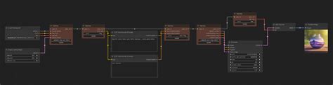 made a new node for comfyui yet another pipe but overkill r comfyui