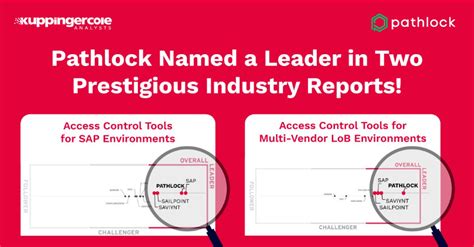 Exciting News From Pathlock