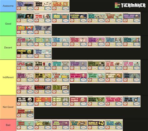 The Loud House Season 1 Tier List By Teampurplemagicpower On Deviantart