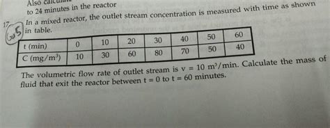 Solved Also To Minutes In The Reactor In A Mixed Reactor Chegg Com