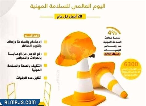 شعار اليوم العالمي للسلامة والصحة المهنية 2022
