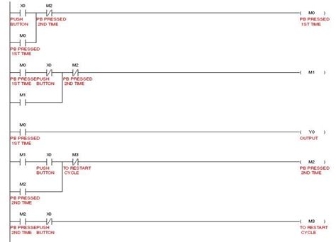 Plc Ladder Logic Program For Coffee Vending Machine Osihydro