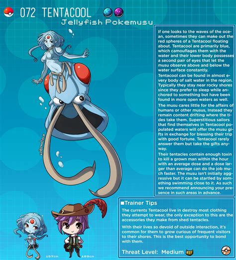Terrance Rainer And Tentacool Pokemon Drawn By Kinkymation Danbooru