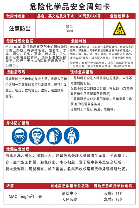 Msds标识 千图网