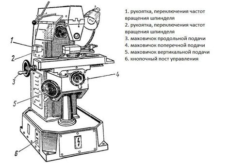 Фрезерный станок НГФ 110 Ш4 технические характеристики